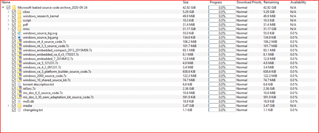 Source Code of Microsoft’s Windows XP Operating System Leaked Online ...