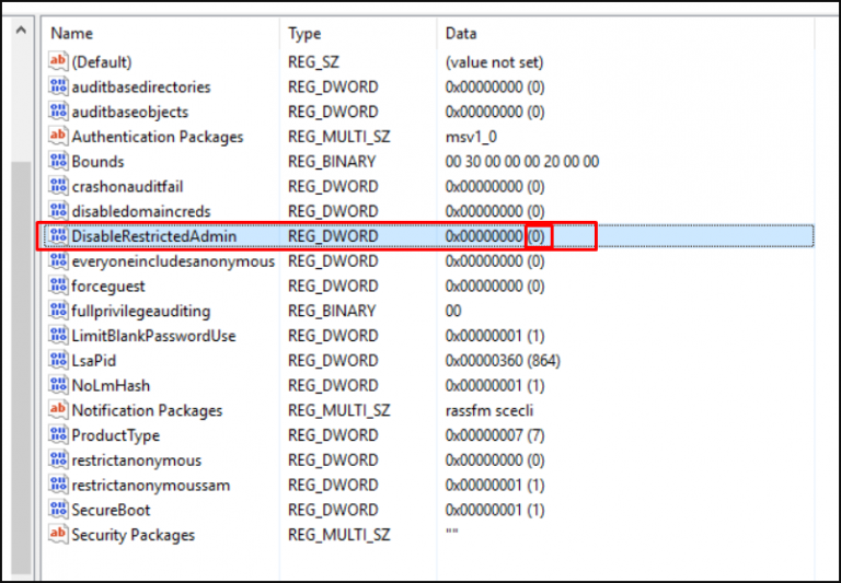 What is Restricted Admin Mode and What Does It Do? – SYSTEMCONF